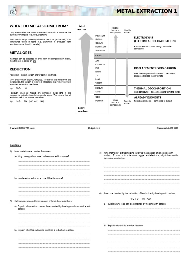 Chemsheets GCSE 1123 Metal Extraction 1 | PDF | Metals | Sodium