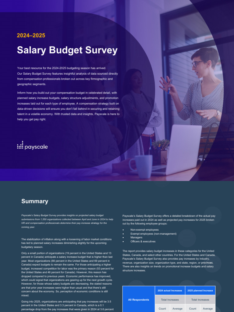 2024 2025 Payscale Salary Budget Survey Report | PDF | Salary | Employment