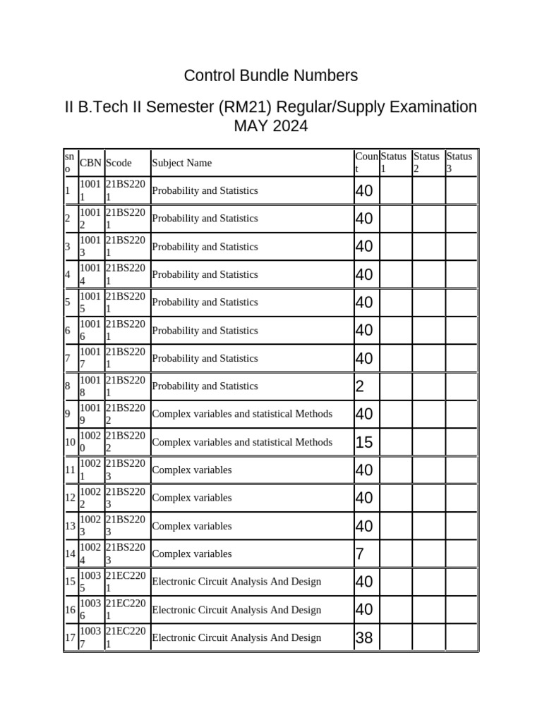 22ug Cbn Numbers | PDF | Statistics | Computer Science