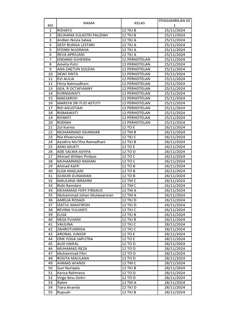 Jadwal Pip 2024 | PDF