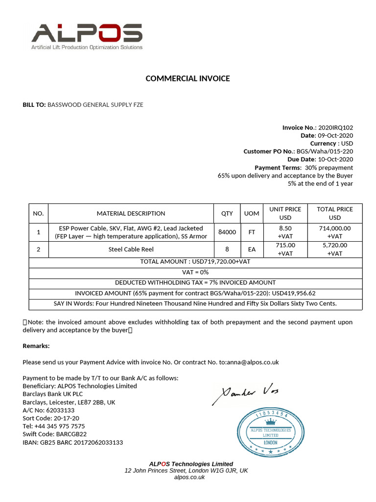 Commercial Invoice-Basswood ALPOS Contact 2nd CABLE | PDF | Invoice ...