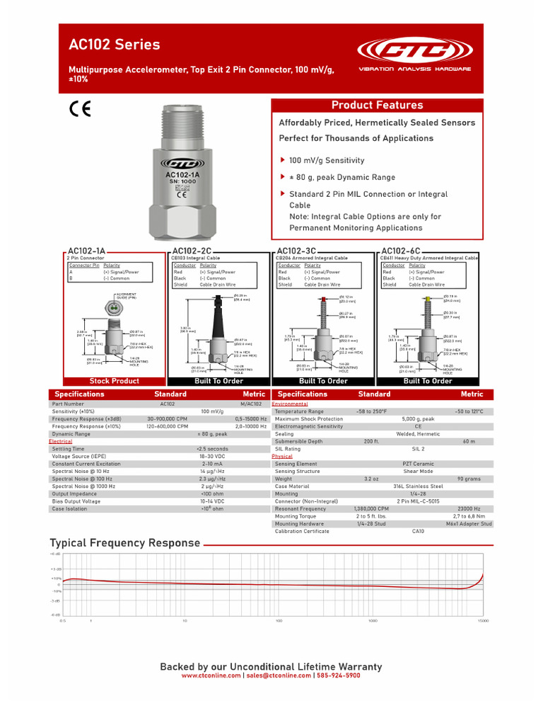 Vibration Sensor Accelerometers Connector | PDF