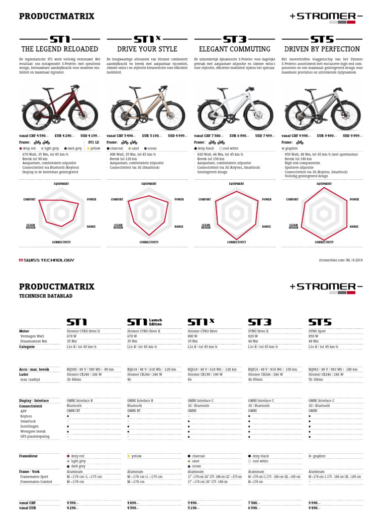 Stromer Bike Product Matrix | PDF