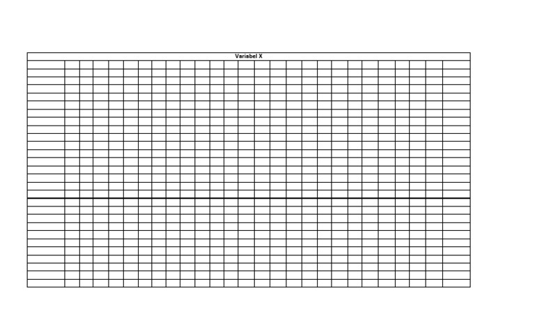 Tabulasi Data X | PDF