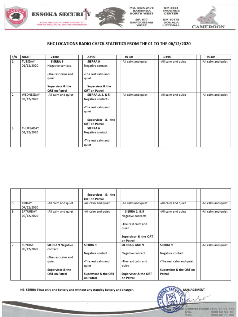 LOCATIONS RADIO CHECK STATISTICS | PDF