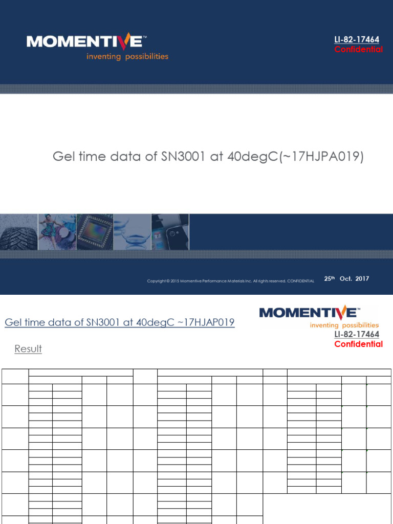 LI-82-17464 gel time data 40degC of SN3001 | PDF | Copyright Infringement | Intellectual Property