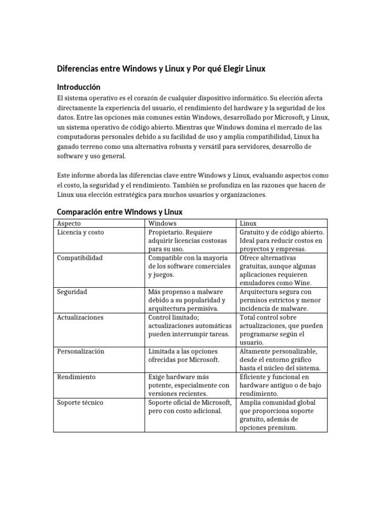 Diferencias Windows Linux Final | PDF | Microsoft Windows | Microsoft