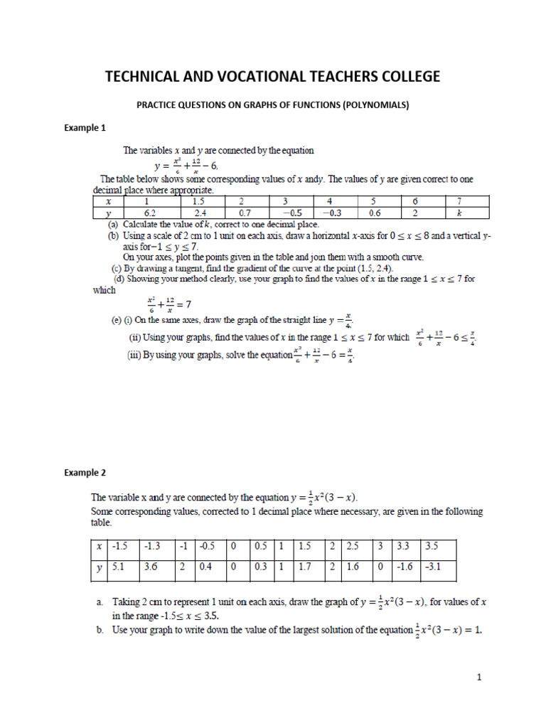 Practice Questions On Graphs of Functions (Line | PDF