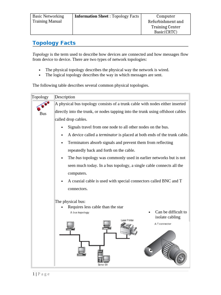 1-Network Topology Facts | PDF | Network Topology | Computer Network