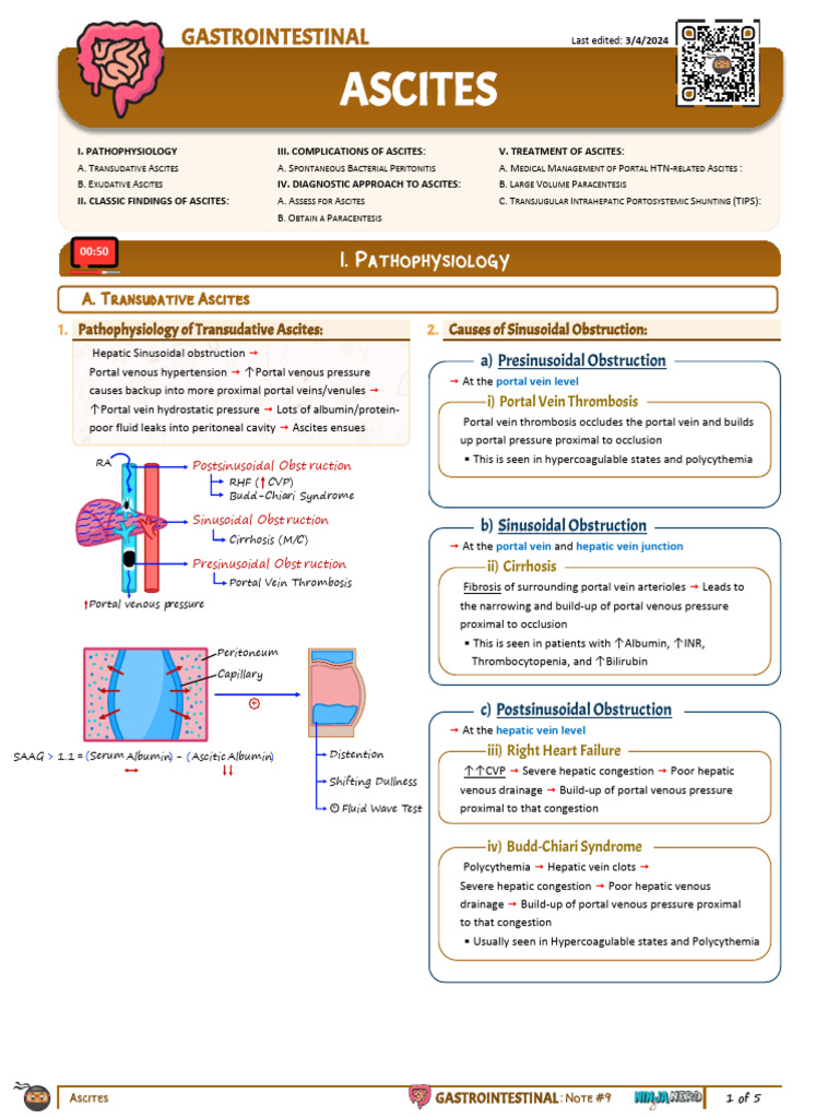 9• Ascites [Notes] | PDF | Diseases And Disorders | Medical Specialties