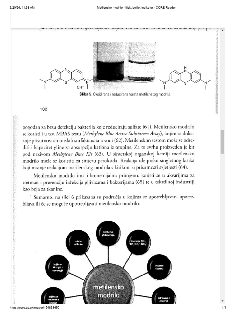 Metilensko Modrilo: Uses & Benefits | PDF