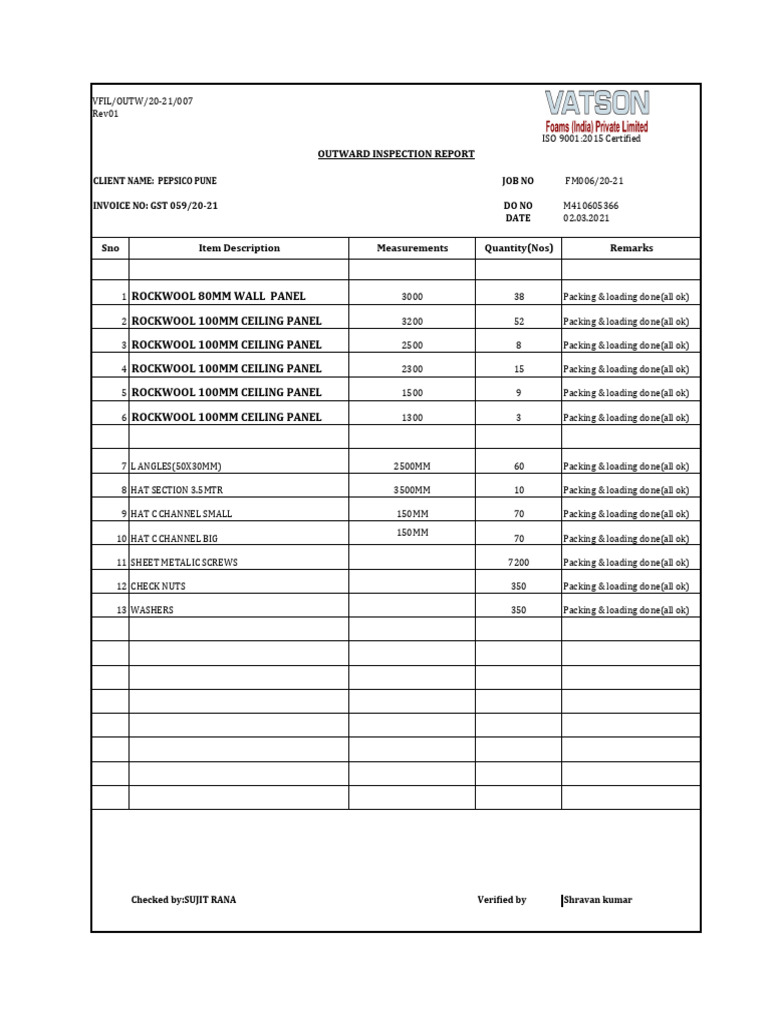 Outward Inspection Report (02.03.2021) | PDF