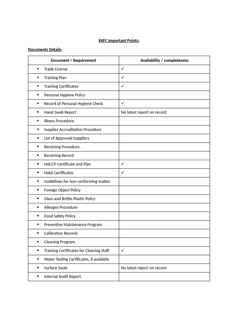 EKFC Required Documents | PDF | Food Safety | Hazard Analysis And ...