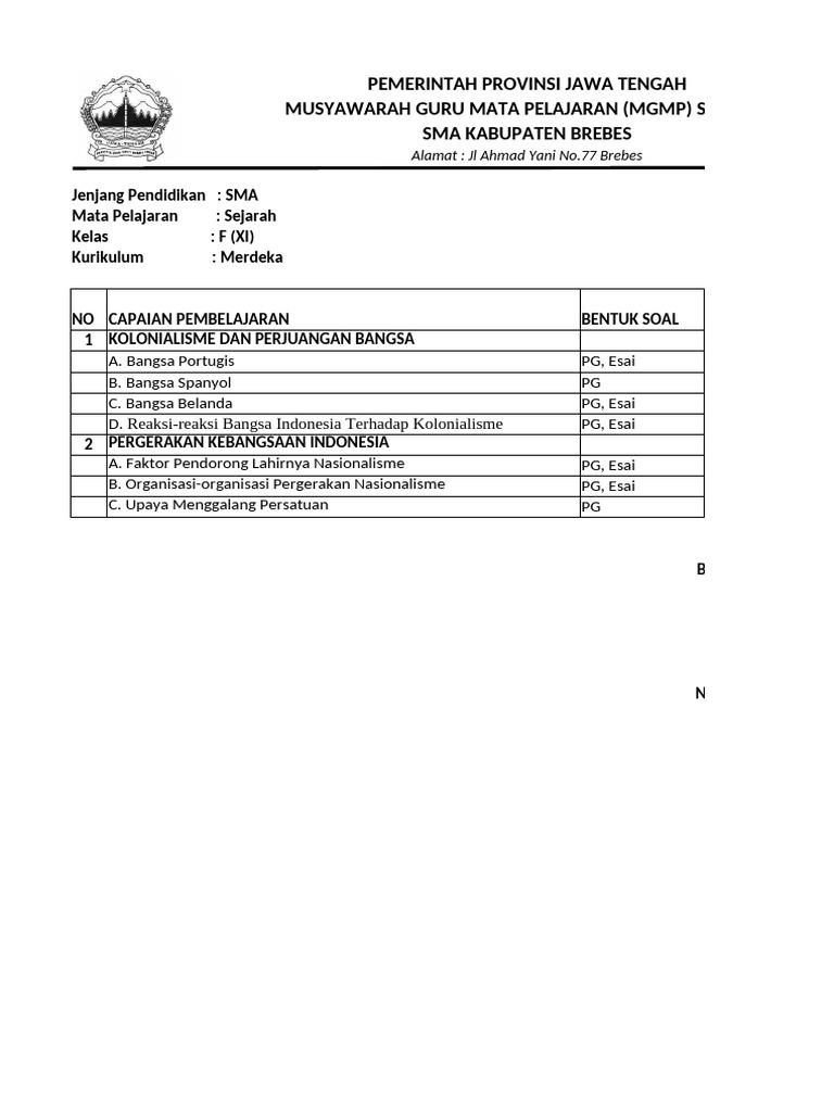 KISI-KISI SEJARAH KELAS XI 2024 New | PDF