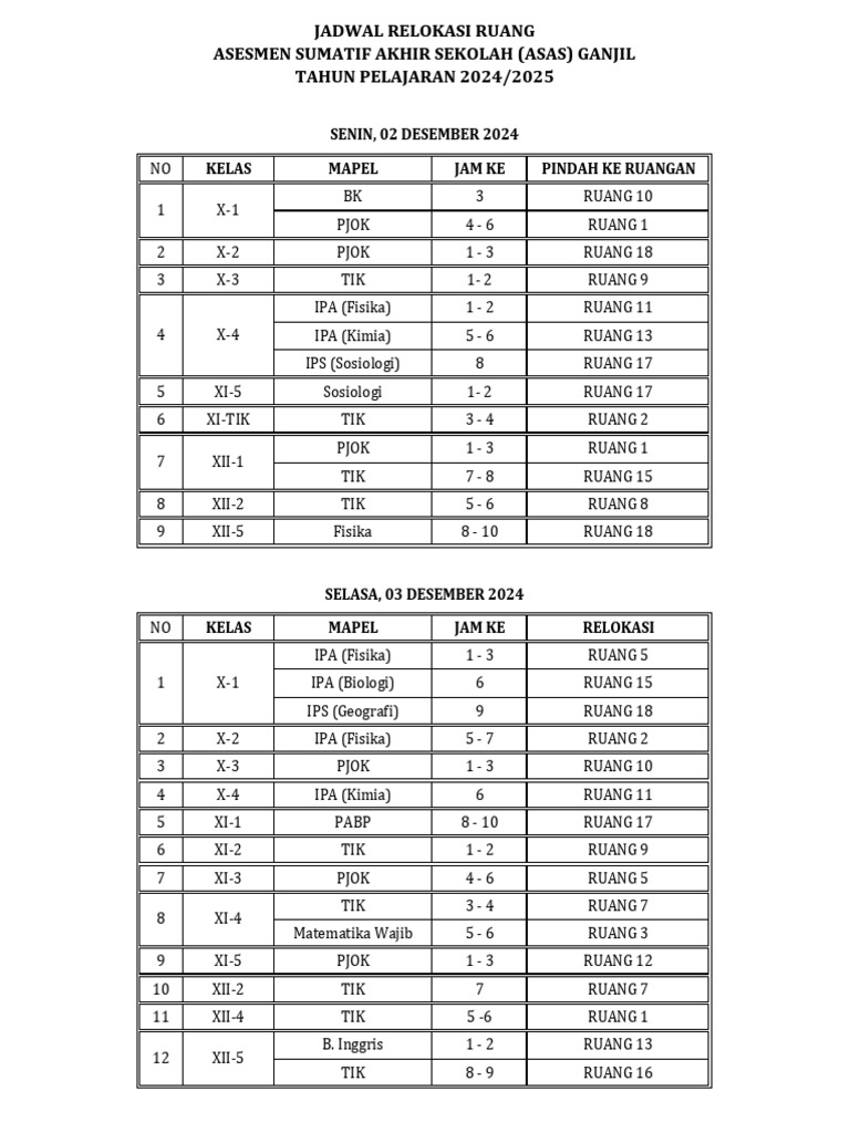 Jadwal Relokasi Ruang Asas Ganjil 2024 | PDF