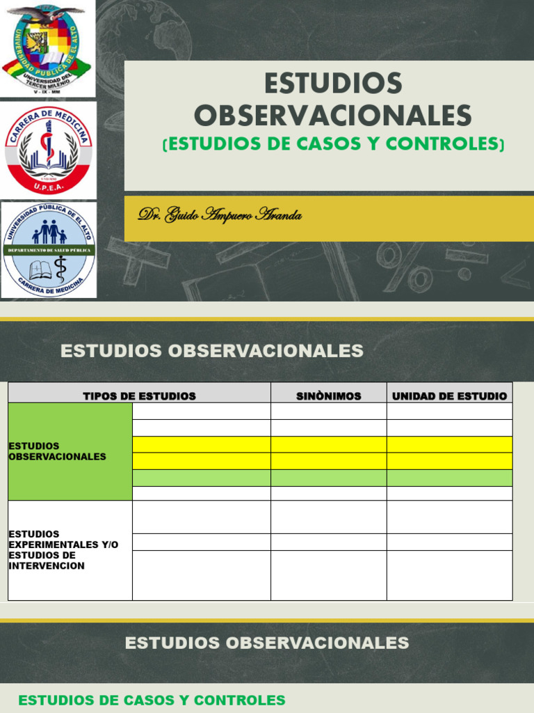 No 6 Estudios Observacionales Estudios de Casos y Controles | PDF | Estudio de cohorte | Cuidado ...