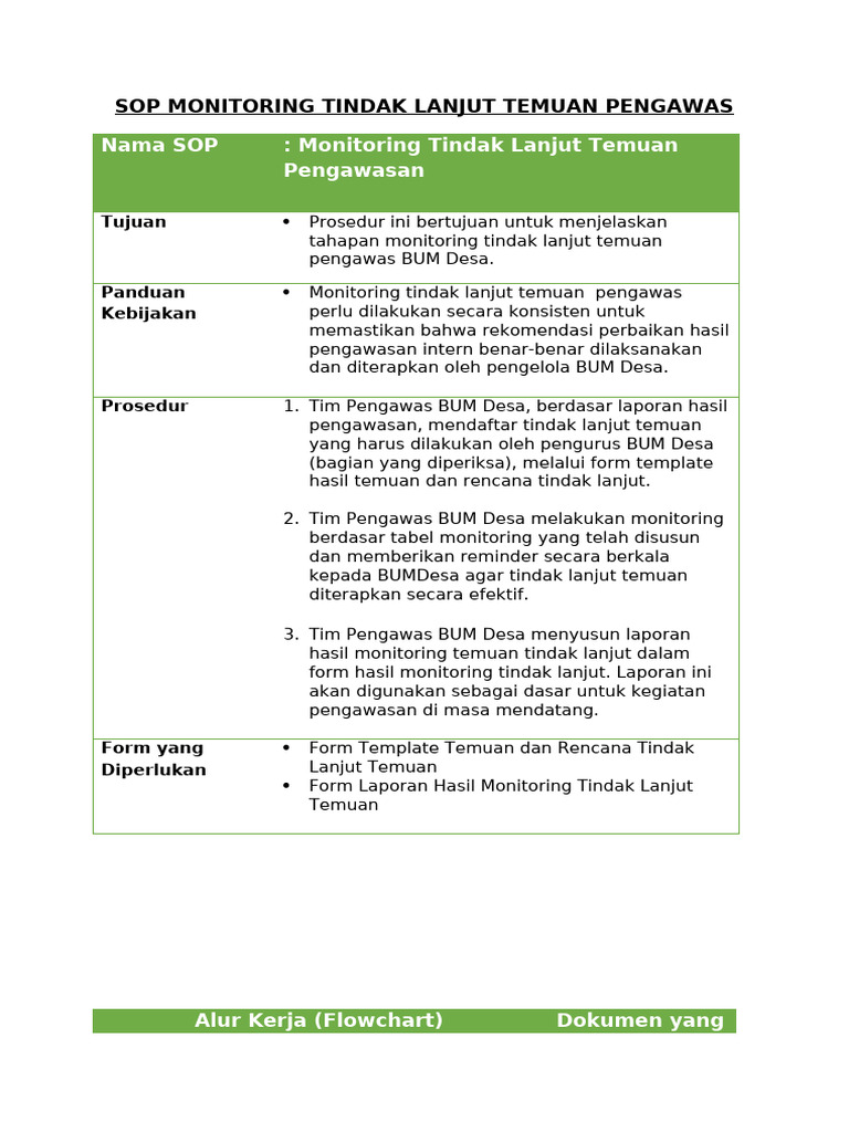 SOP Monitoring Tindak Lanjut Temuan Pengawas | PDF