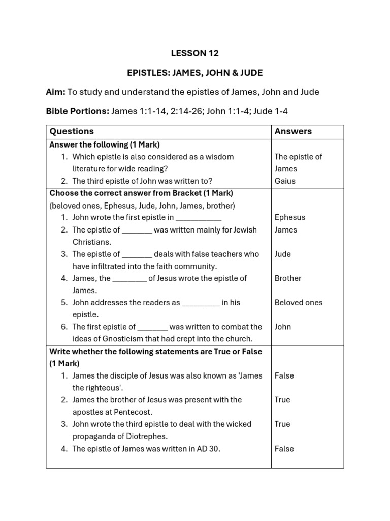 LESSON 12 | PDF | John The Apostle | Epistle Of Jude