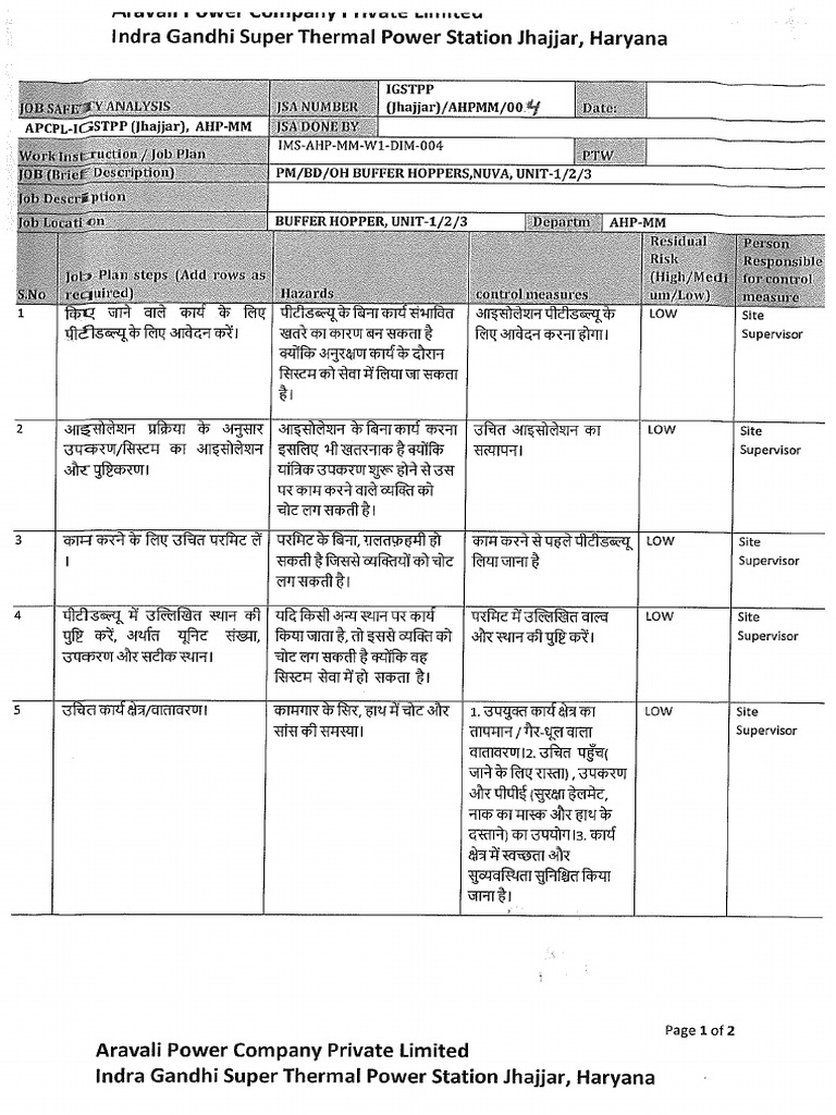 4 Buffer Hopper | PDF