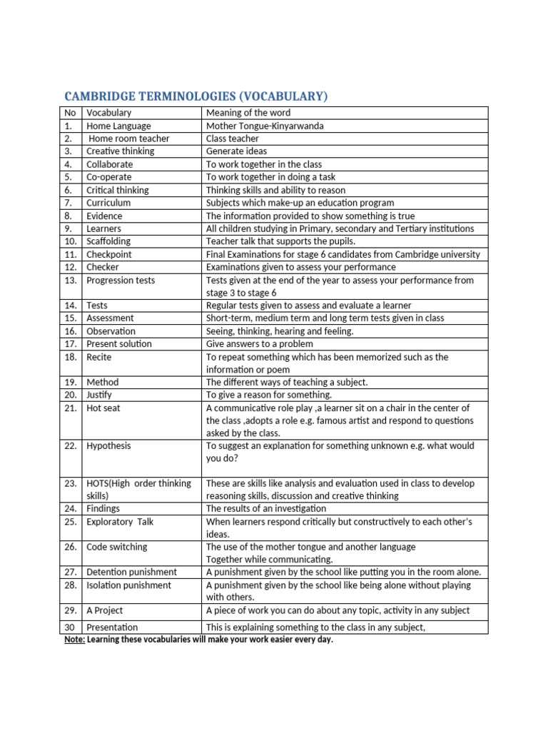 Cambridge Terminologies | PDF | Learning | Vocabulary