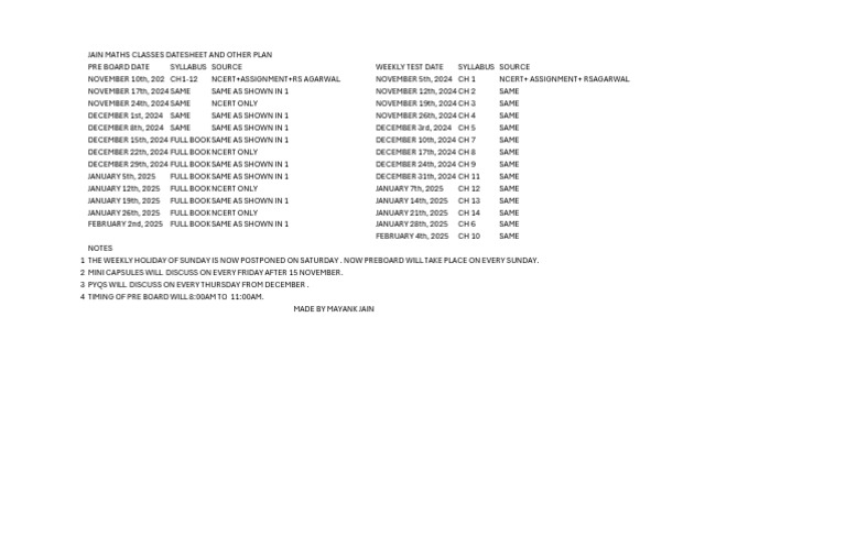Jain Maths Classes Pdf