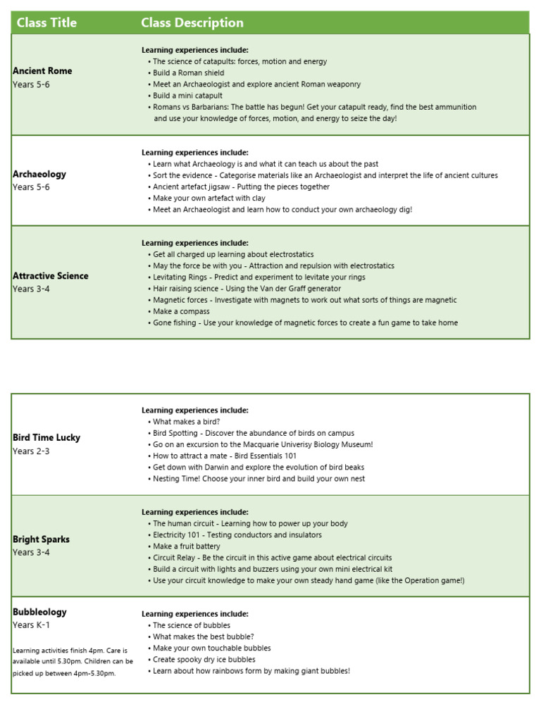 MQ-Class-Descriptions | PDF | Dinosaurs | Moon