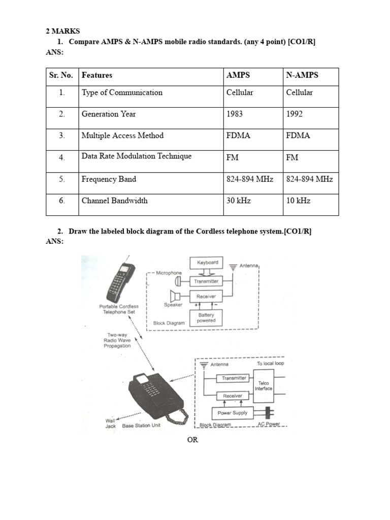 MWC Answer | PDF | Cellular Network | Radio Technology