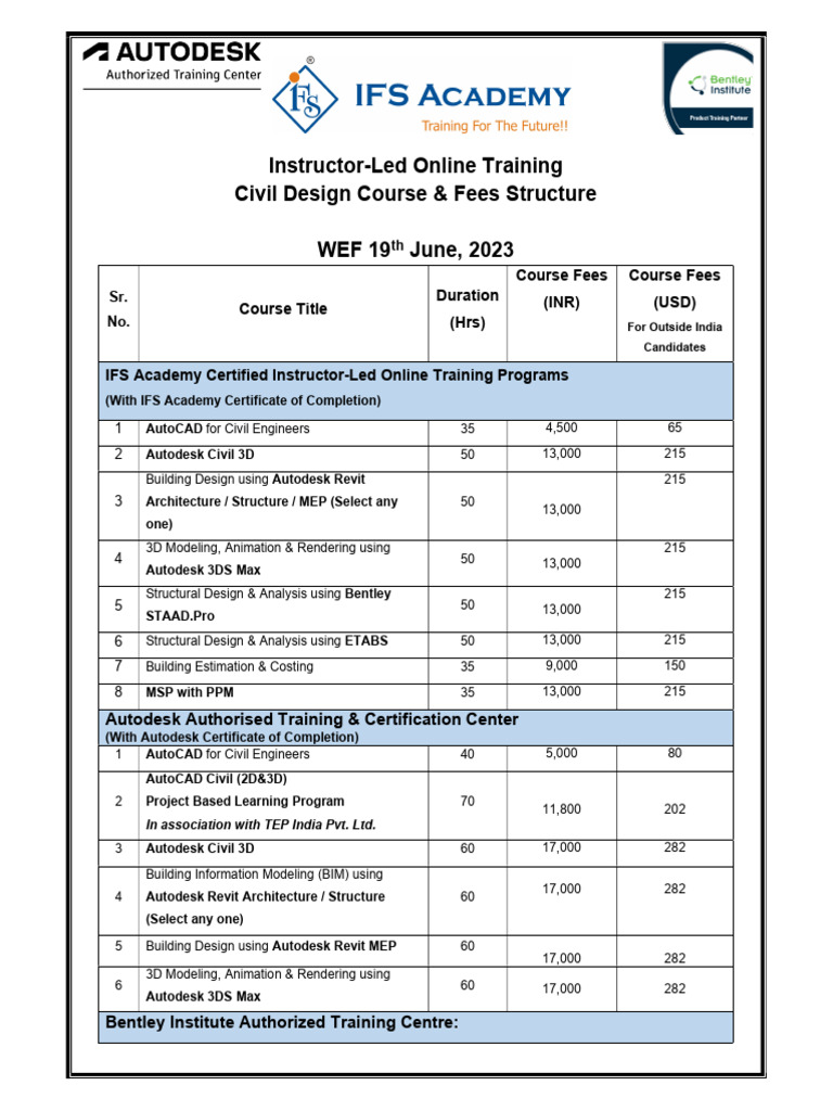 JuneIFS Academy Civil Online Course & Fees Structure | PDF | Autodesk ...