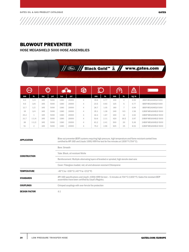 Gates Black Gold Bop Hoses | PDF | Building Engineering | Building ...