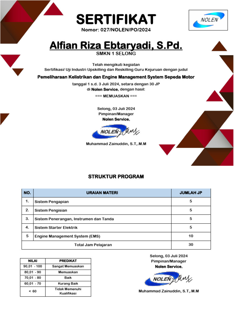 1. sertifikat Uji Industri alfian | PDF