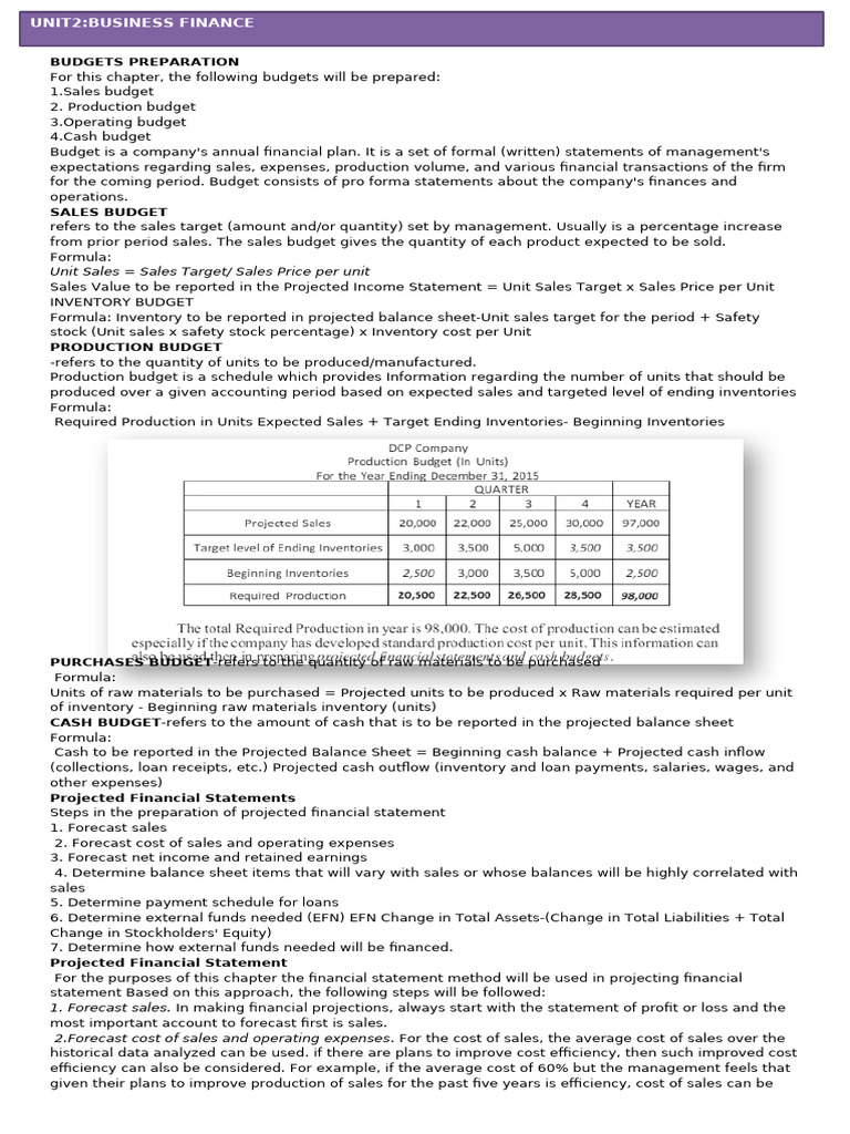 Business Finance: Budget Preparation Guide | PDF | Working Capital ...