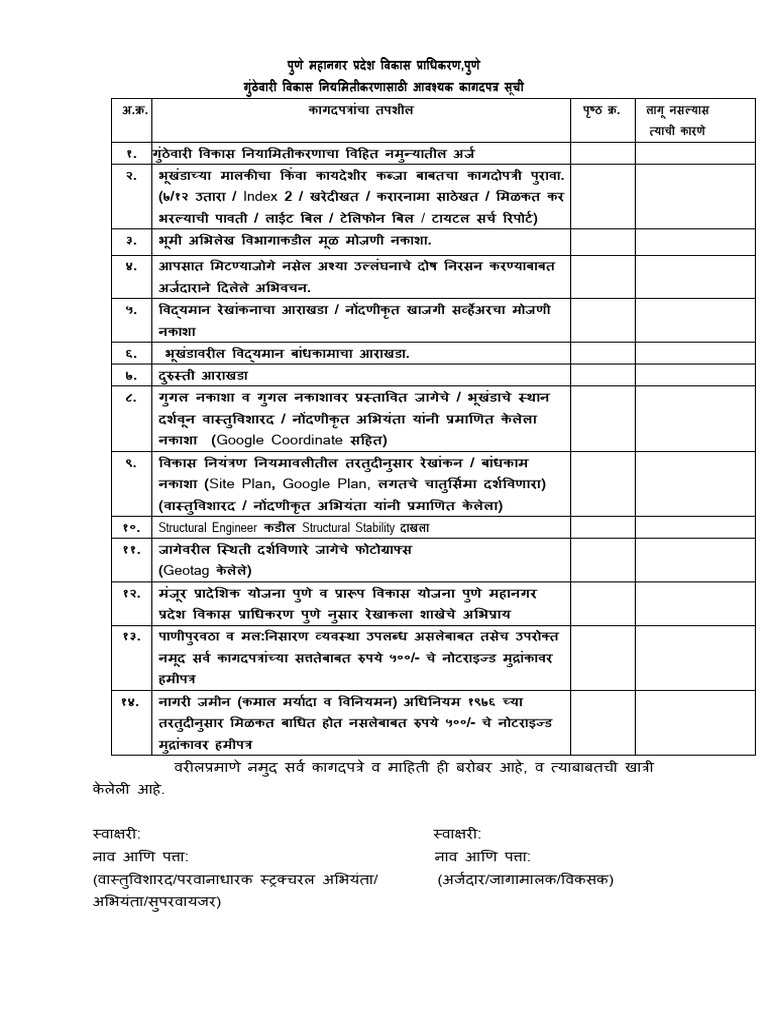 Gunthewari List of Documents1 | PDF