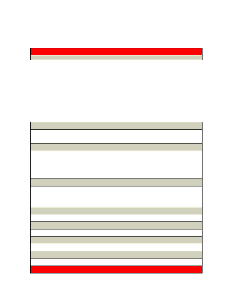 Modul SAINS RISA | PDF