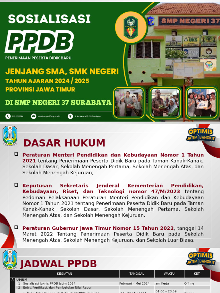 Sosialisasi PPDB Jatim 2024 | PDF