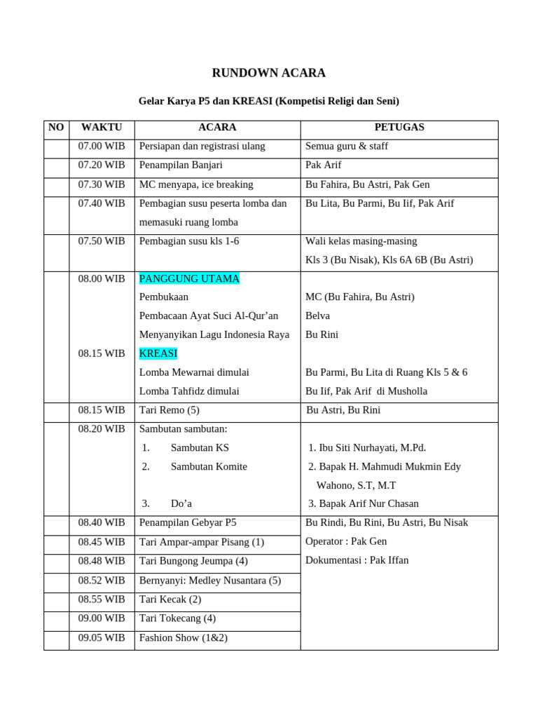 Rundown Acara | PDF