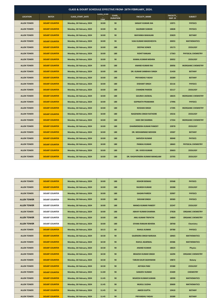 Allen Tower Doubt Schedule From 26TH Feb To 3RD March 2024 | PDF ...