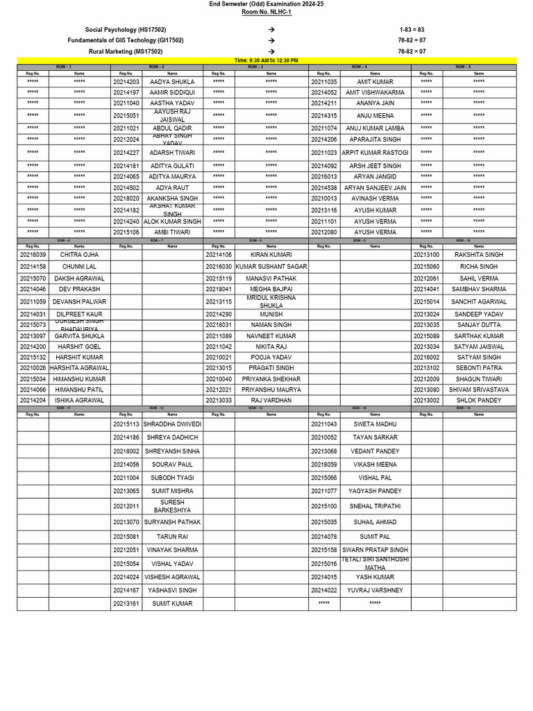OPen Elective Room Chart (End Semester (Odd) Examination 2024-25 On 29 ...