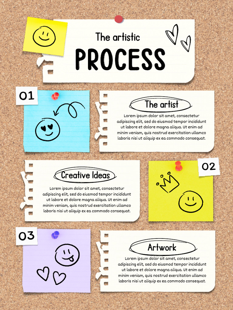 Brown and Yellow Doodle The Artistic Process Poster - 20241204 - 191220 ...