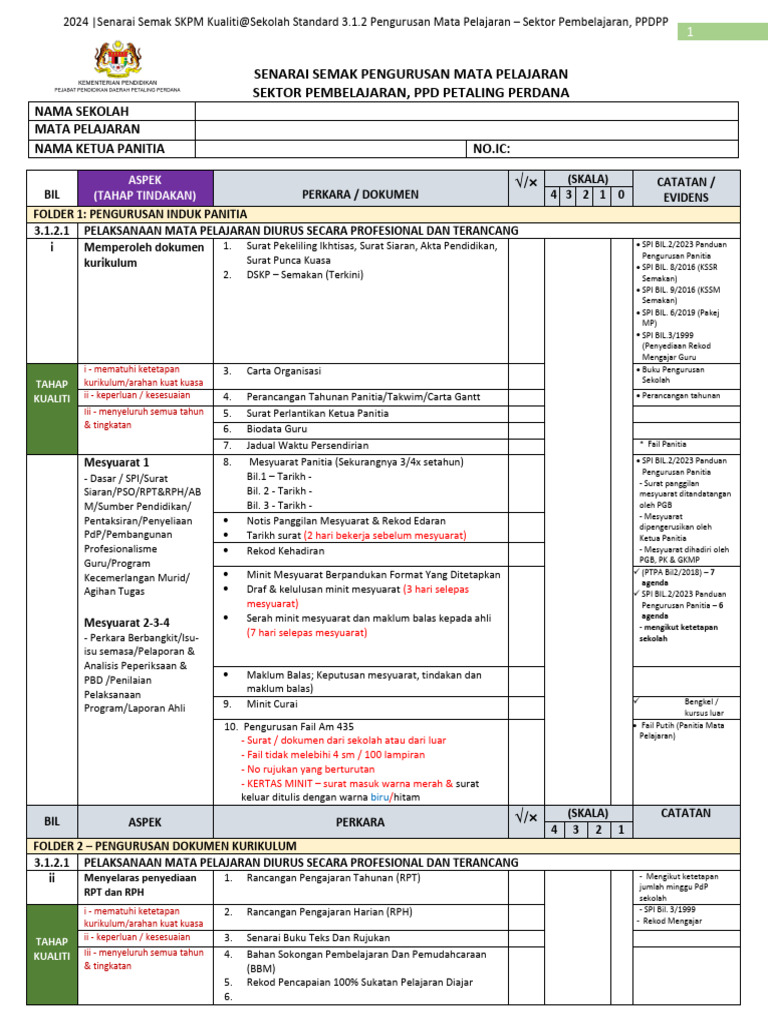 Senarai - Semak - Fail - Panitia SKPM Kualiti@sekolah 3.1.2 | PDF