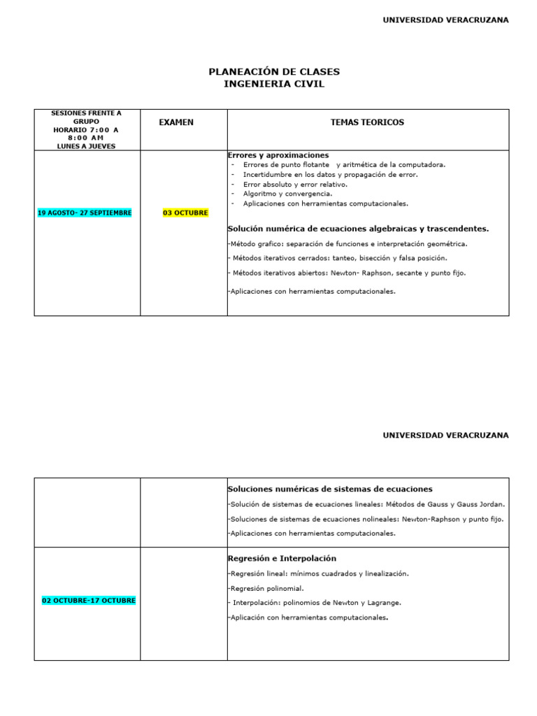 Planeación de Clases | PDF | Análisis numérico | Álgebra