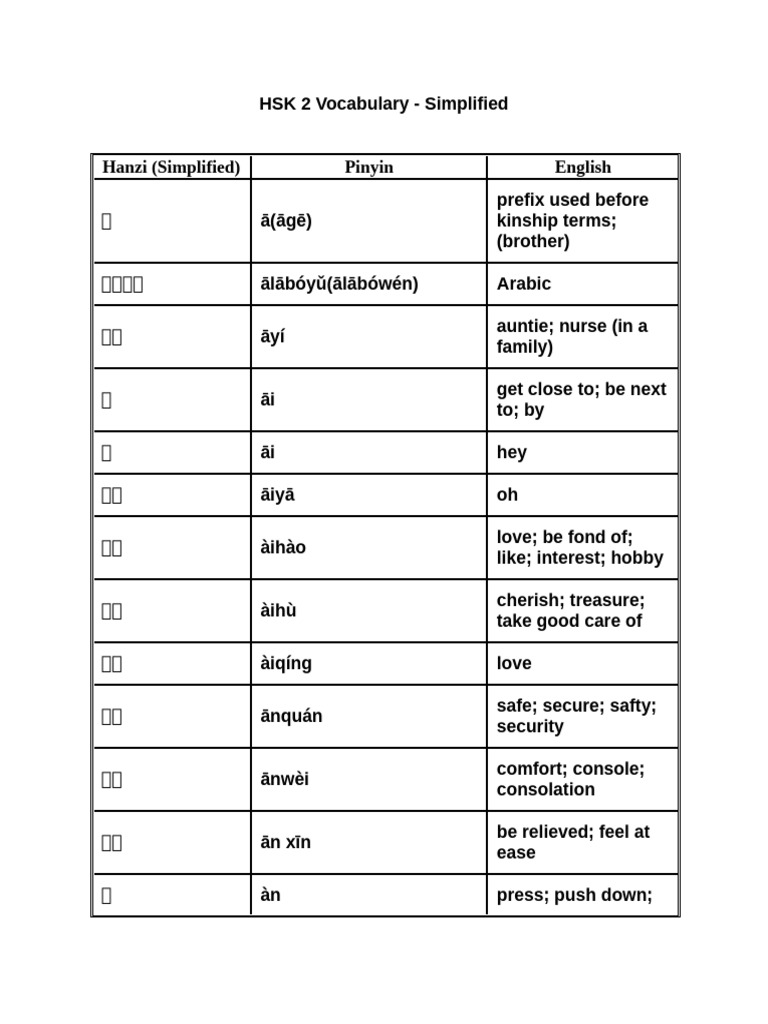HSK 2 Vocabulary | PDF
