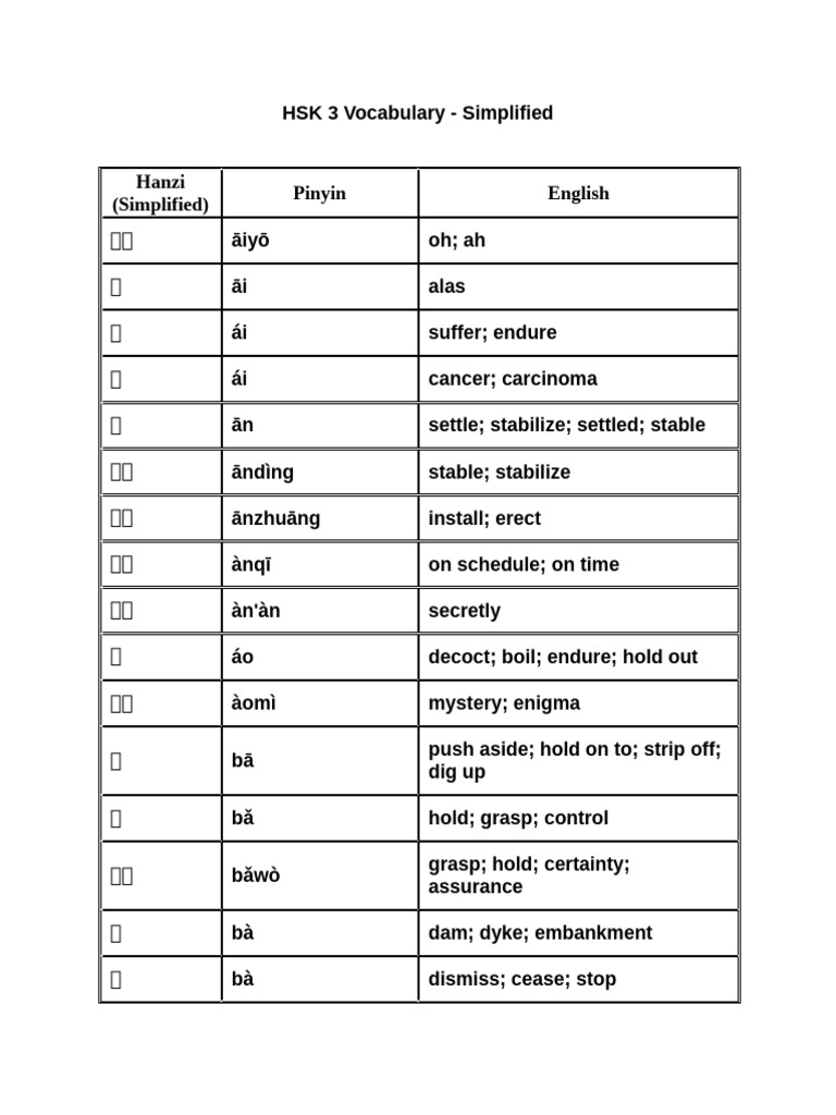 HSK 3 Vocabulary | PDF