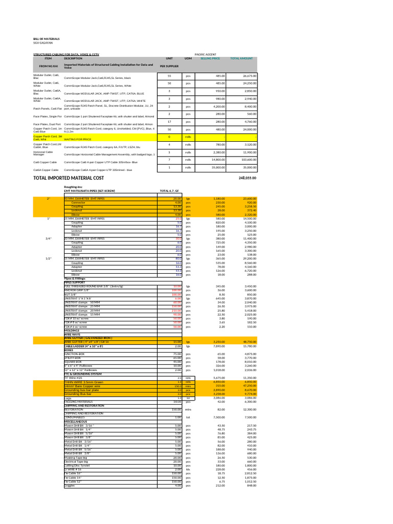 Canvass SGV CDO KSQ | PDF | Pipe (Fluid Conveyance) | Equipment