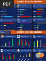 New QHSE Dashboard Template | PDF | Safety | Occupational Safety And Health