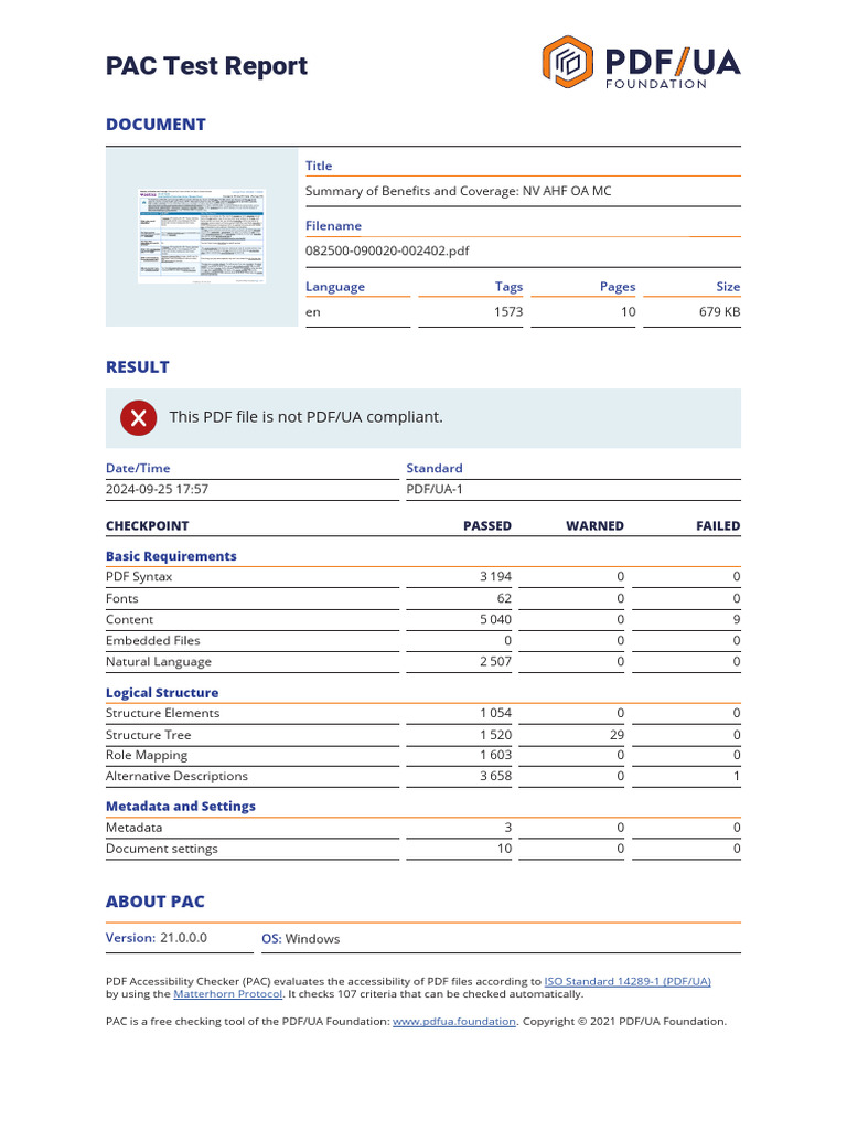 082500-090020-002402 PAC UA Report | PDF | Software Engineering | Software