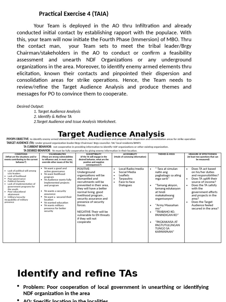 Practical Exercise 4 (TAIA Analysis) New | PDF | Social Psychology