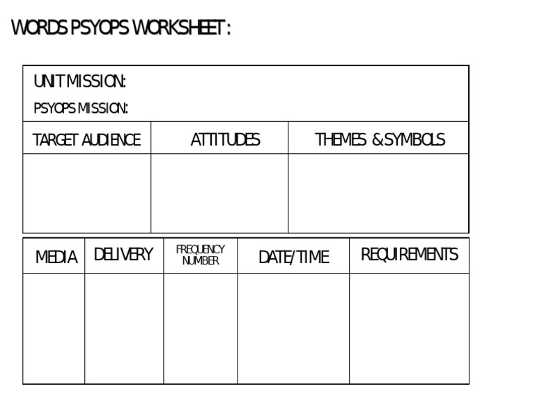 Words Psyops Worksheet | PDF