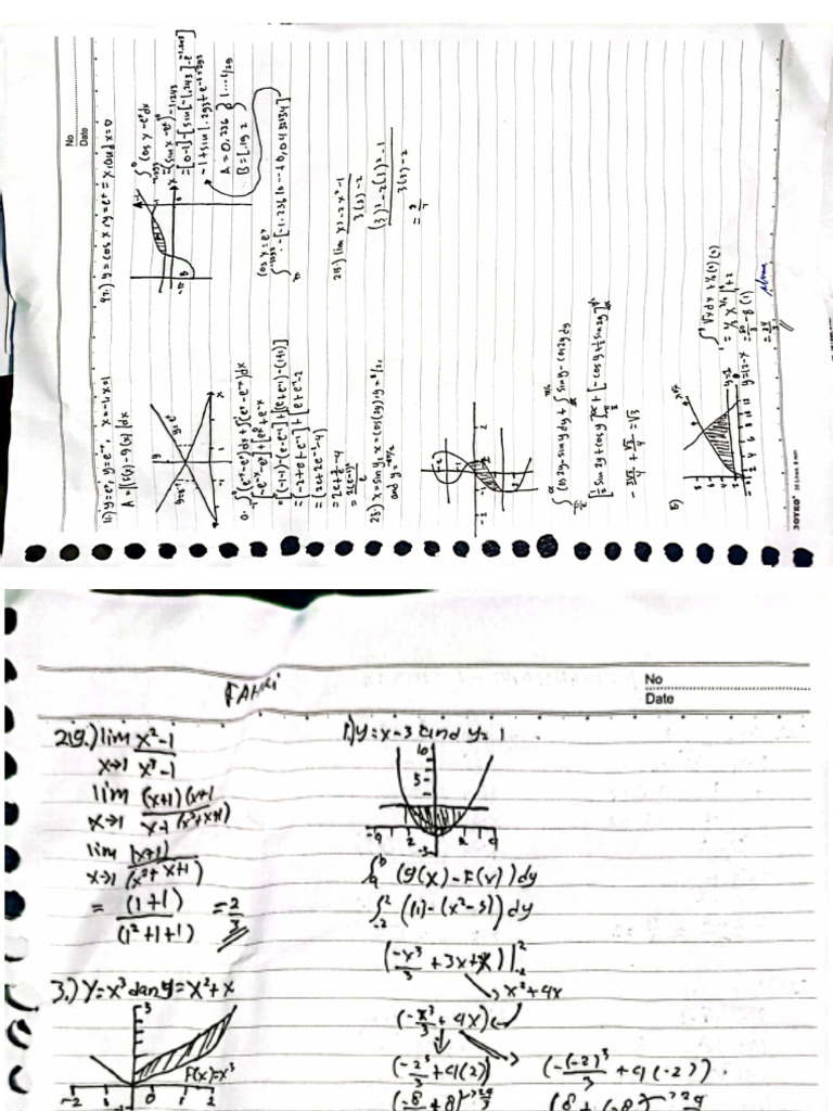 Matematika Dasar Fariz Al Farizi | PDF