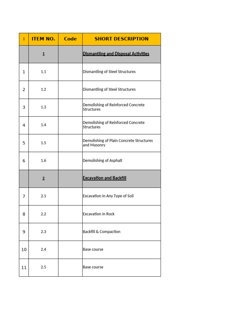 Construction and Demolition Services Guide | PDF | Concrete | Coating