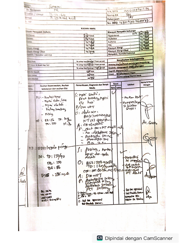Contoh RM Lengkap DGN Rekom | PDF